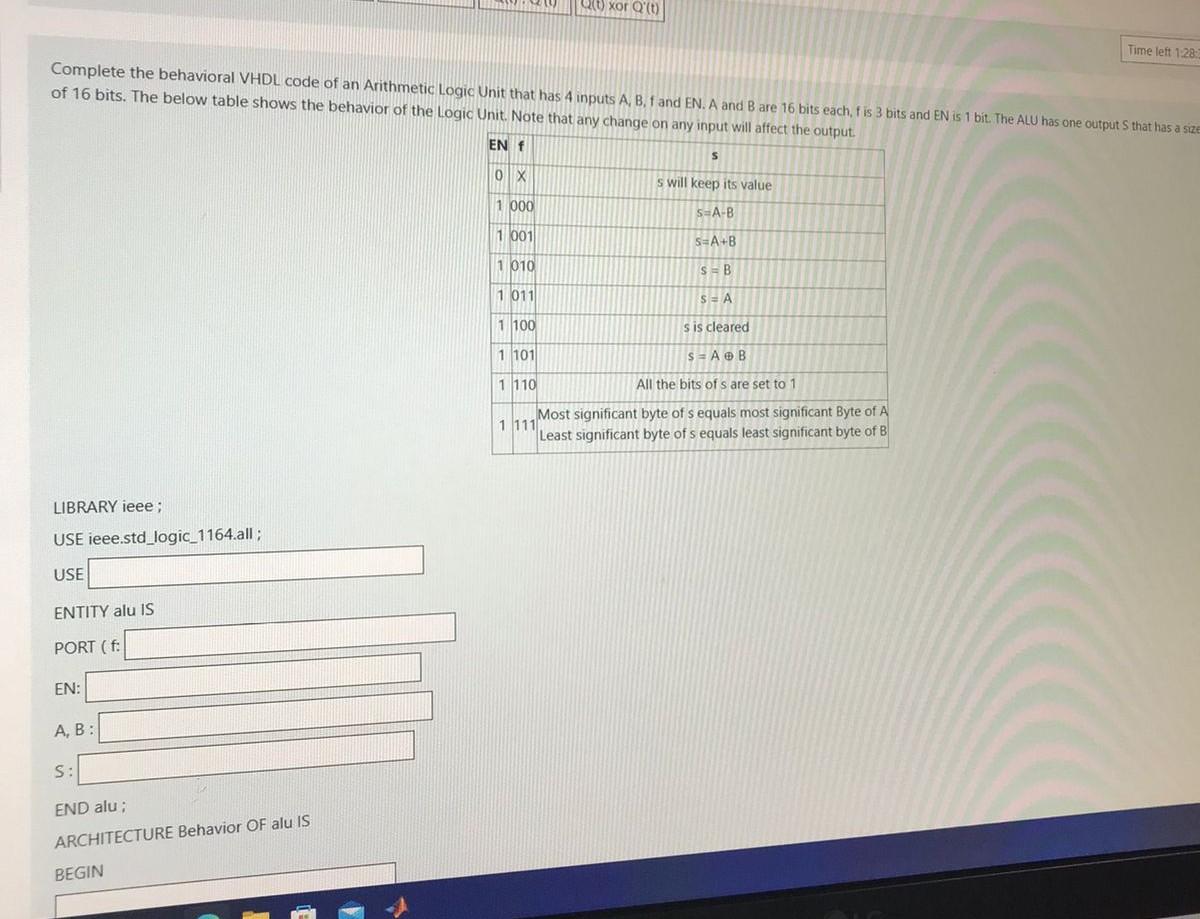 Solved Complete The Behavioral Vhdl Code Of An Arithmetic 5426