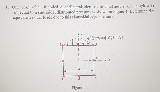 Solved 1. One edge of an 8-noded quadrilateral element of | Chegg.com