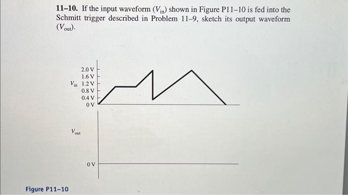 11-10. If the input waveform (Vin ) shown in Figure | Chegg.com