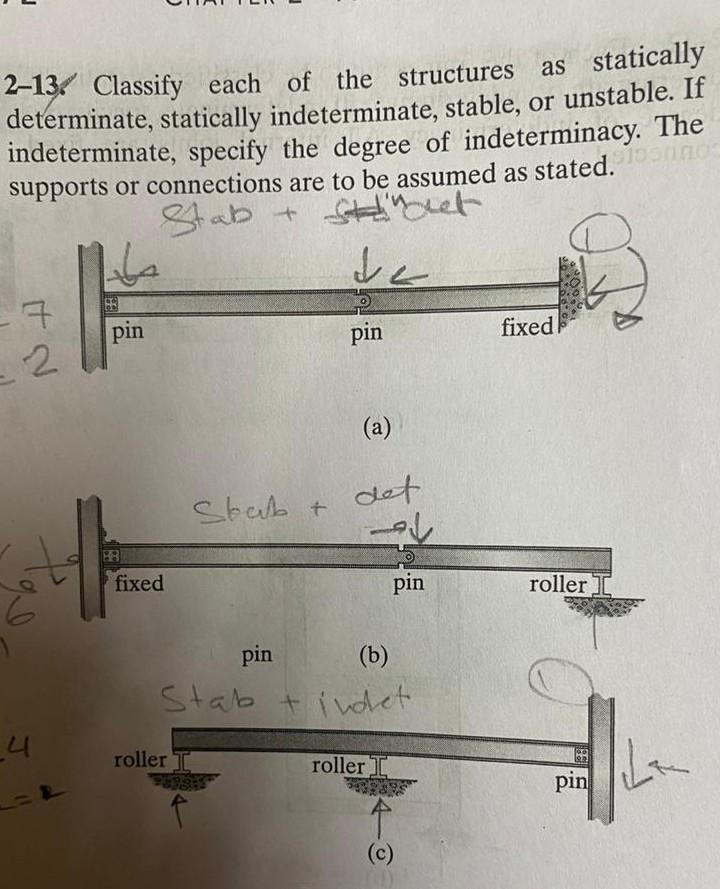 Solved 2-13. Classify each of the structures as statically | Chegg.com Solved 2-13. Classify each of the structures as statically | Chegg.com