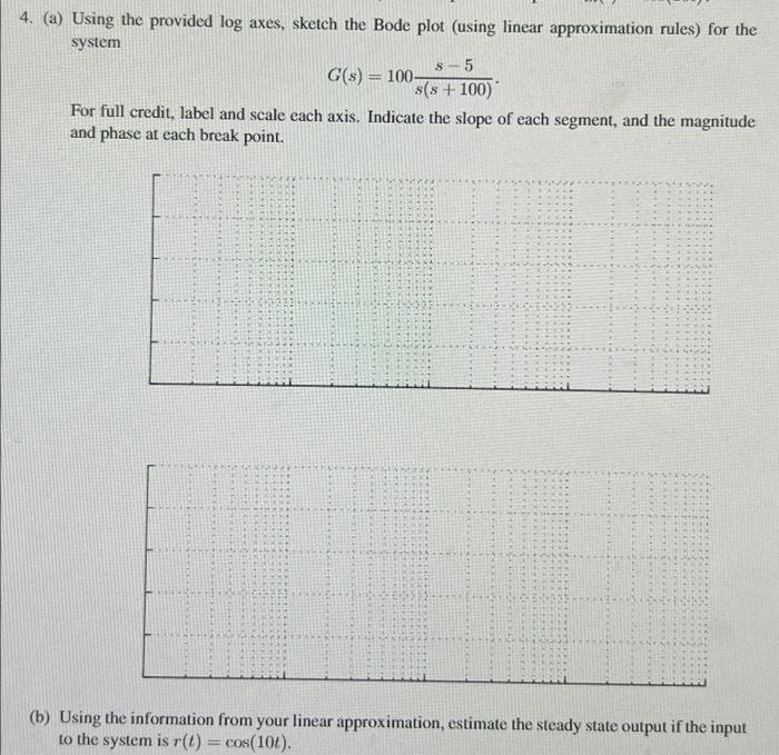 Solved S 4. (a) Using the provided log axes, sketch the Bode | Chegg.com