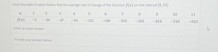 Solved Given the table of values below, find the average | Chegg.com