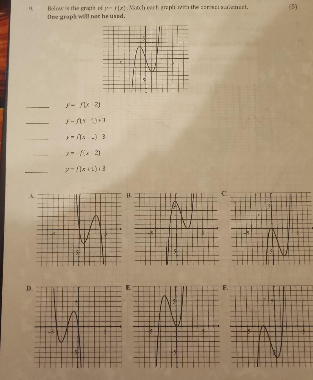Solved 9. Below is the graph of y=f(x). Match each graph | Chegg.com
