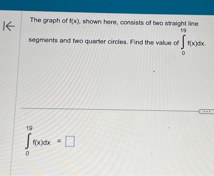 Solved The graph of f(x), shown here, consists of two | Chegg.com