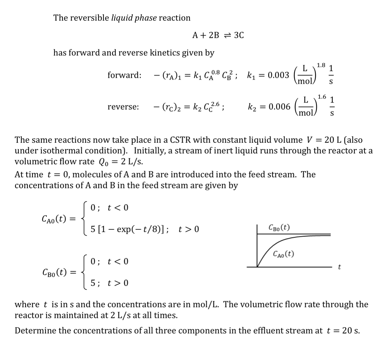 Solved The reversible liquid phase reactionA+2B⇌3Chas | Chegg.com