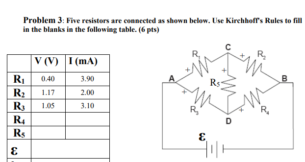 Solved Problem 3: Five resistors are connected as shown | Chegg.com