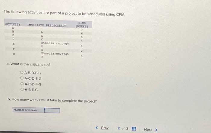 Solved The following activities are part of a project to be | Chegg.com