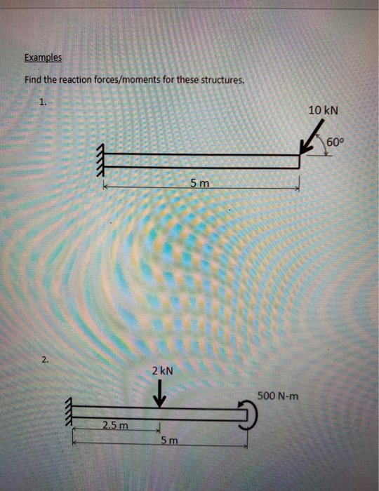 Solved Examples Find the reaction forces/moments for these | Chegg.com