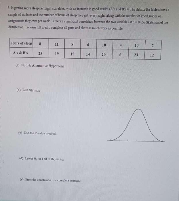 Solved Using the same data set from Question 8 and your | Chegg.com