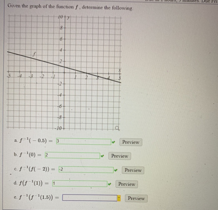 Solved Let f(x) = 3 - x and g(t) = t + 4t. a. Write a rule | Chegg.com