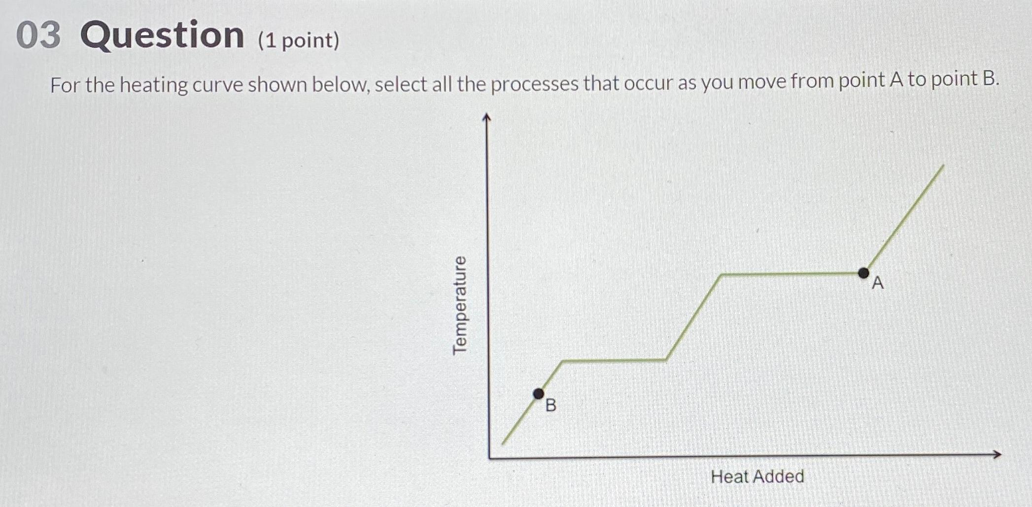 03 ﻿Question (1 ﻿point)For the heating curve shown | Chegg.com