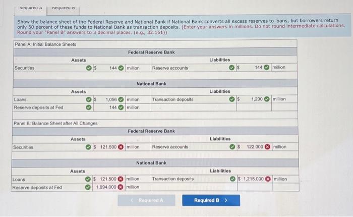 Solved National Bank currently has $1,200 million in | Chegg.com