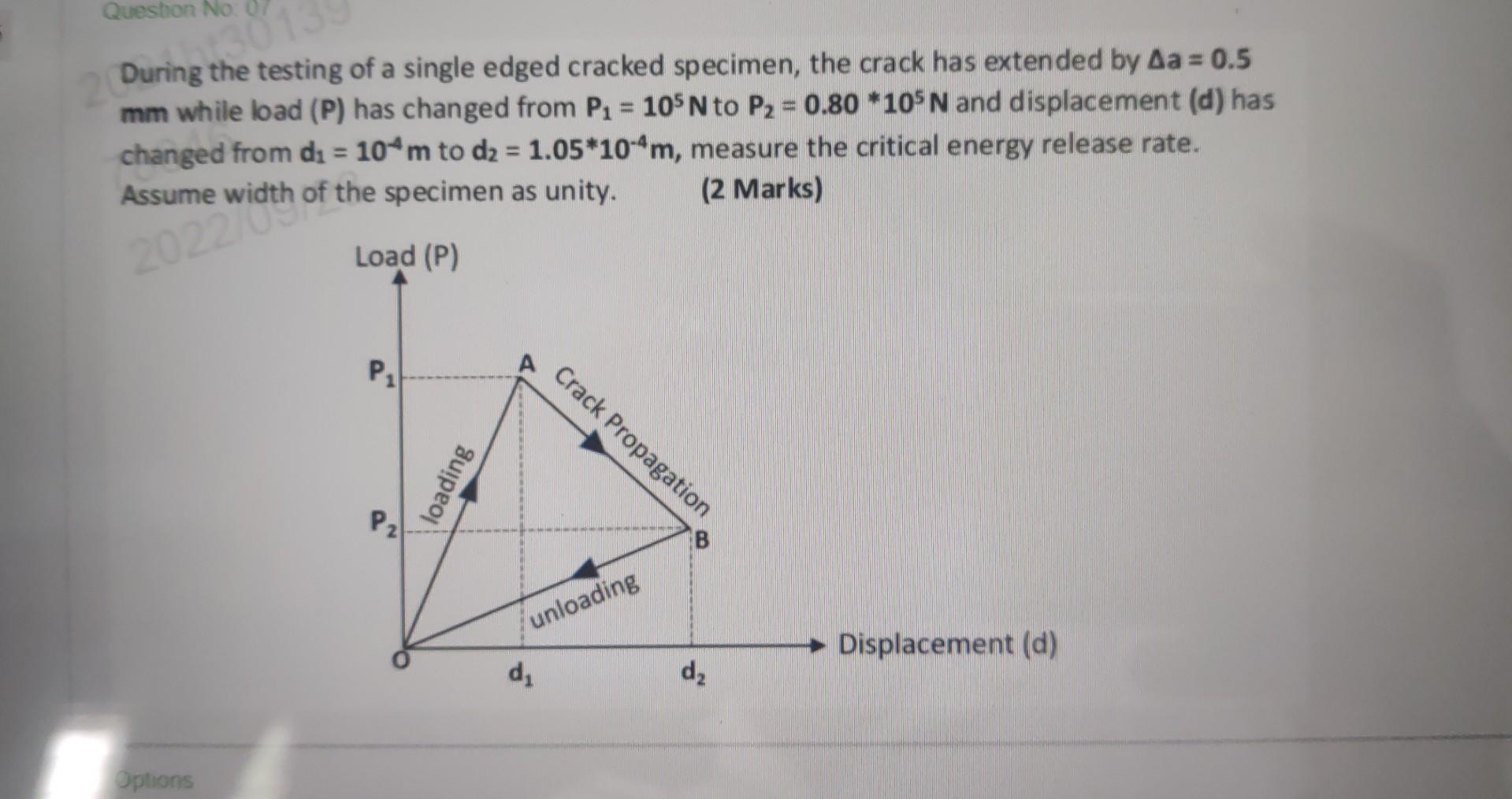 Solved During the testing of a single edged cracked | Chegg.com