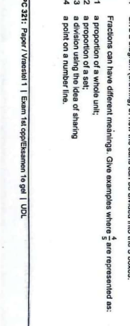 Solved Fractions can have different meanings. Give examples | Chegg.com