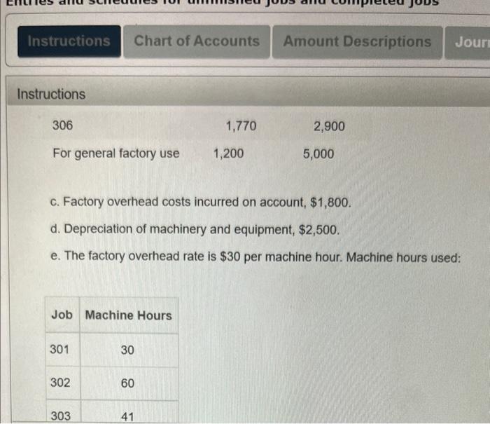 Solved Entries and schedules for unfinished jobs and | Chegg.com