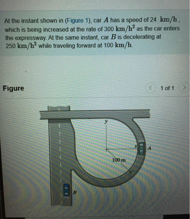 Solved At the instant shown in (Figure 1), car A has a speed | Chegg.com