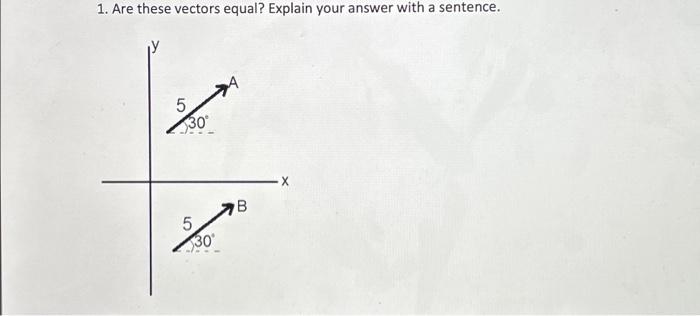 Solved 1. Are these vectors equal? Explain your answer with | Chegg.com