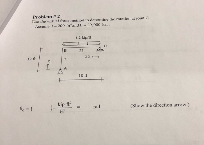 Solved Problem # 2 Use the virtual force method to determine | Chegg.com