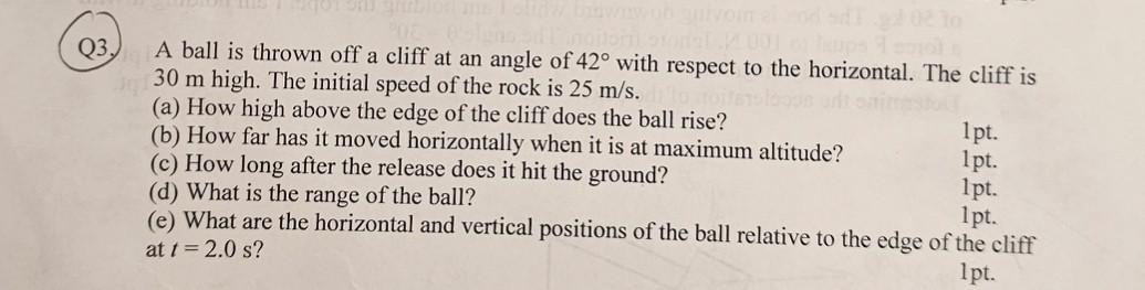 Solved A ball is thrown off a cliff at an angle of 42∘ with | Chegg.com