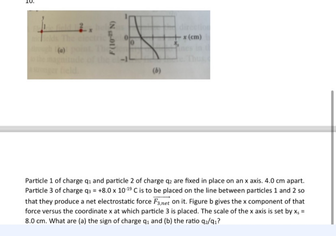 Solved Particle 1 ﻿of charge q1 ﻿and particle 2 ﻿of charge | Chegg.com