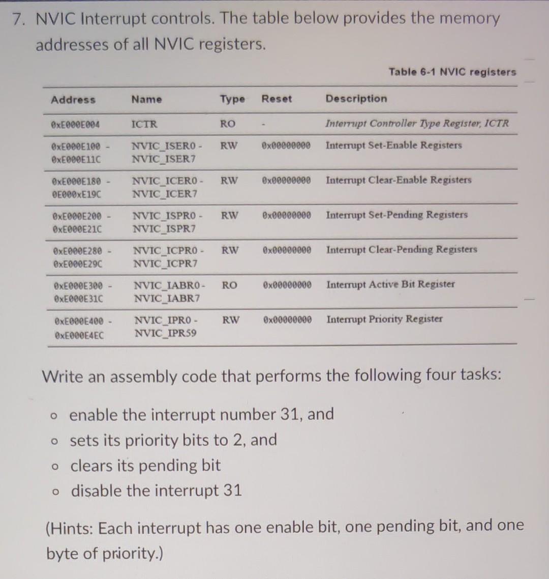 Solved 7 Nvic Interrupt Controls The Table Below Provides 0562