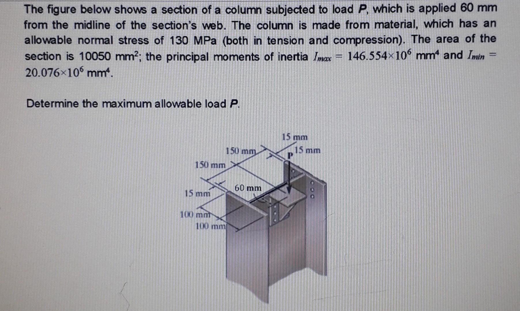 Solved The figure below shows a section of a column | Chegg.com