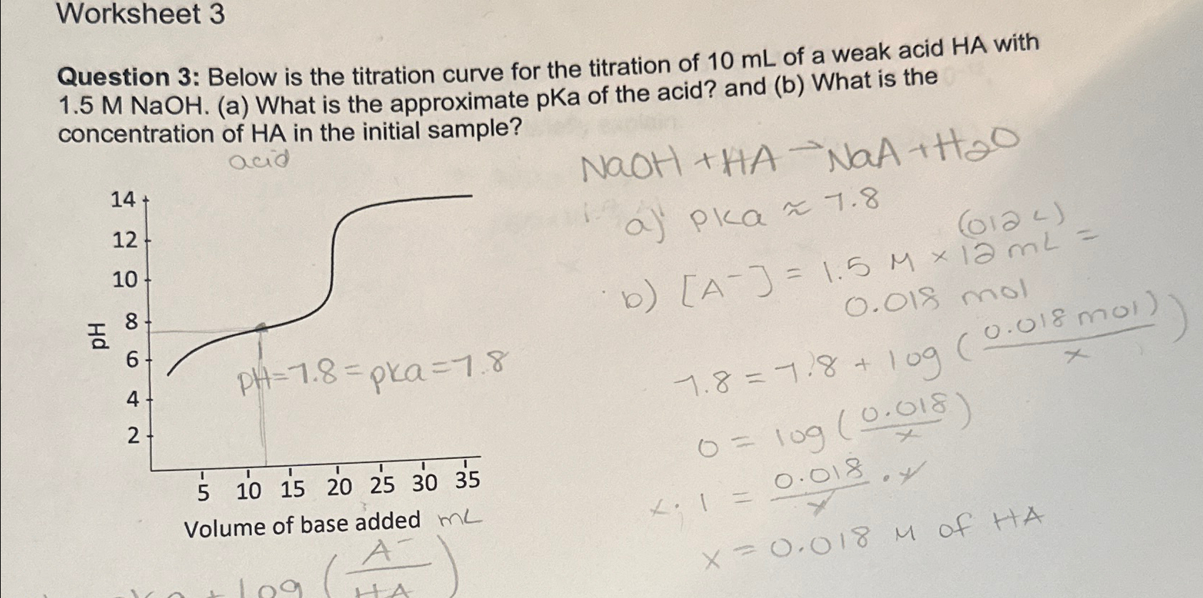 Solved Worksheet 3Question 3: Below is the titration curve | Chegg.com