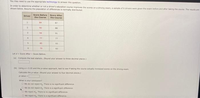 Solved Yod may seed to use the appropriate technolody to | Chegg.com