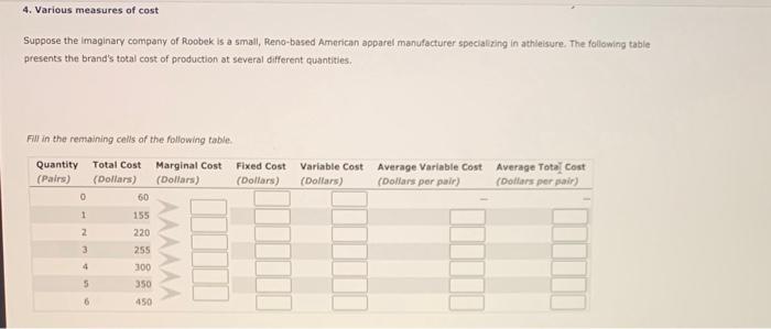 Solved 4. Various measures of cost Suppose the imaginary | Chegg.com