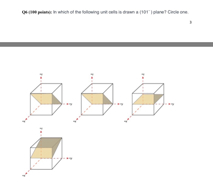 Solved Q6 (100 points): In which of the following unit cells | Chegg.com Solved Q6 (100 points): In which of the following unit cells | Chegg.com