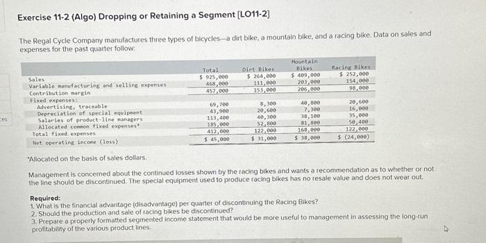 Solved Exercise 11-2 (Algo) Dropping or Retaining a Segment | Chegg.com
