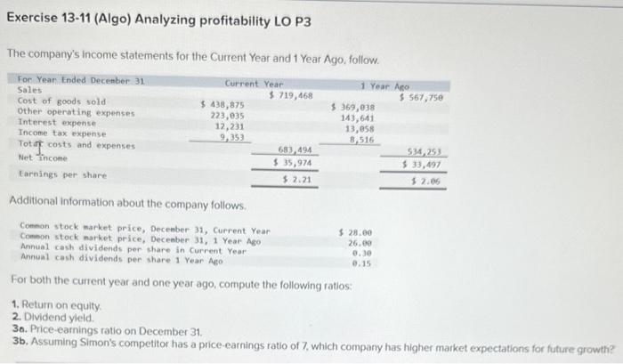 Solved Exercise 13-11 (Algo) Analyzing profitability LO P3 | Chegg.com