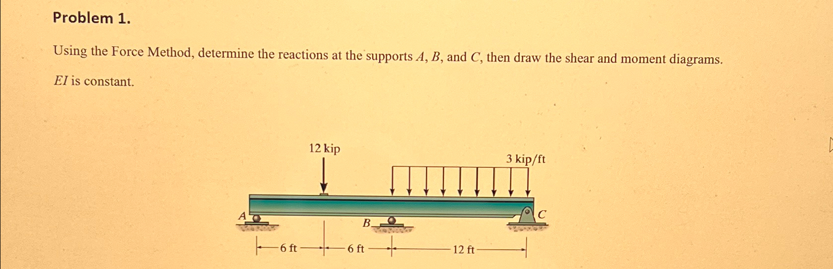 Solved Problem 1.Using the Force Method, determine the | Chegg.com Solved Problem 1.Using the Force Method, determine the | Chegg.com