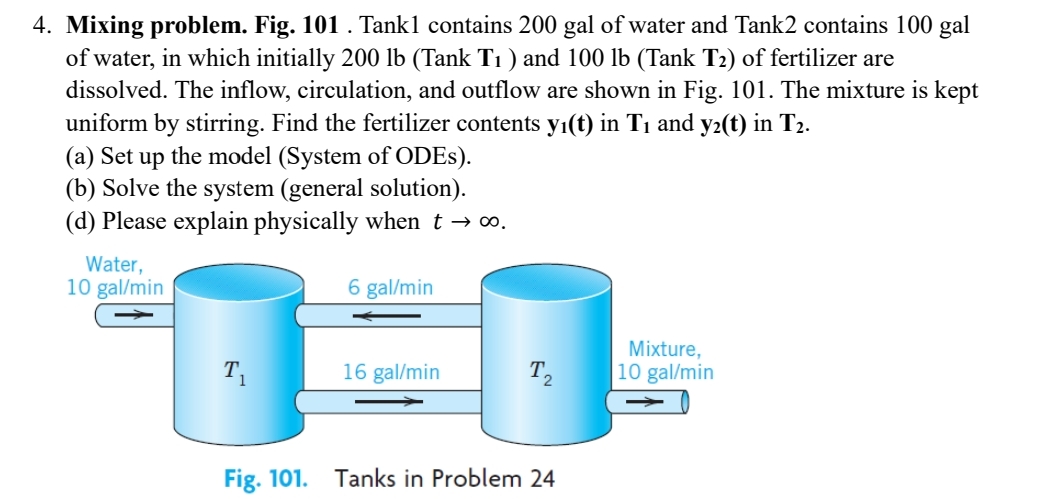 Solved Mixing problem. Fig. 101 . ﻿Tank 1 ﻿contains 200 ﻿gal | Chegg.com