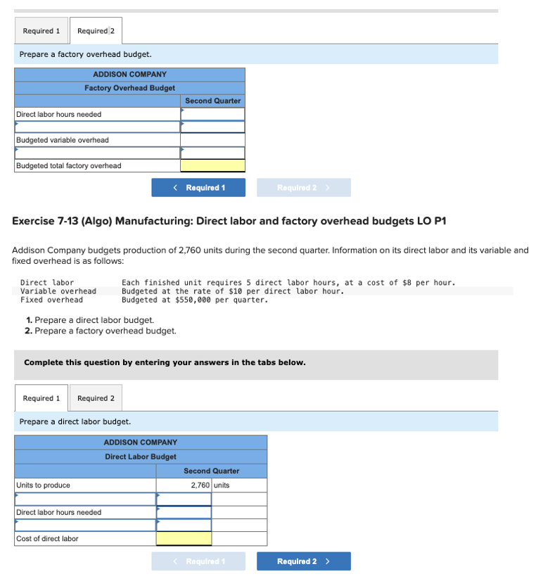Solved Required 2Prepare a factory overhead budget.Exercise | Chegg.com