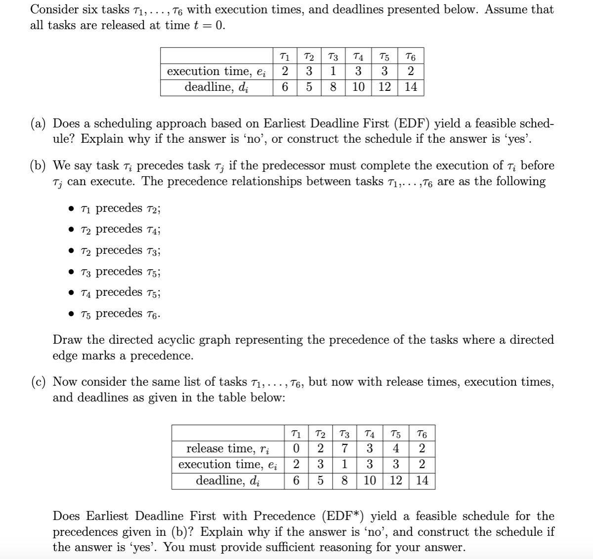 Solved Consider six tasks τ1,dots,τ6 ﻿with execution times, | Chegg.com