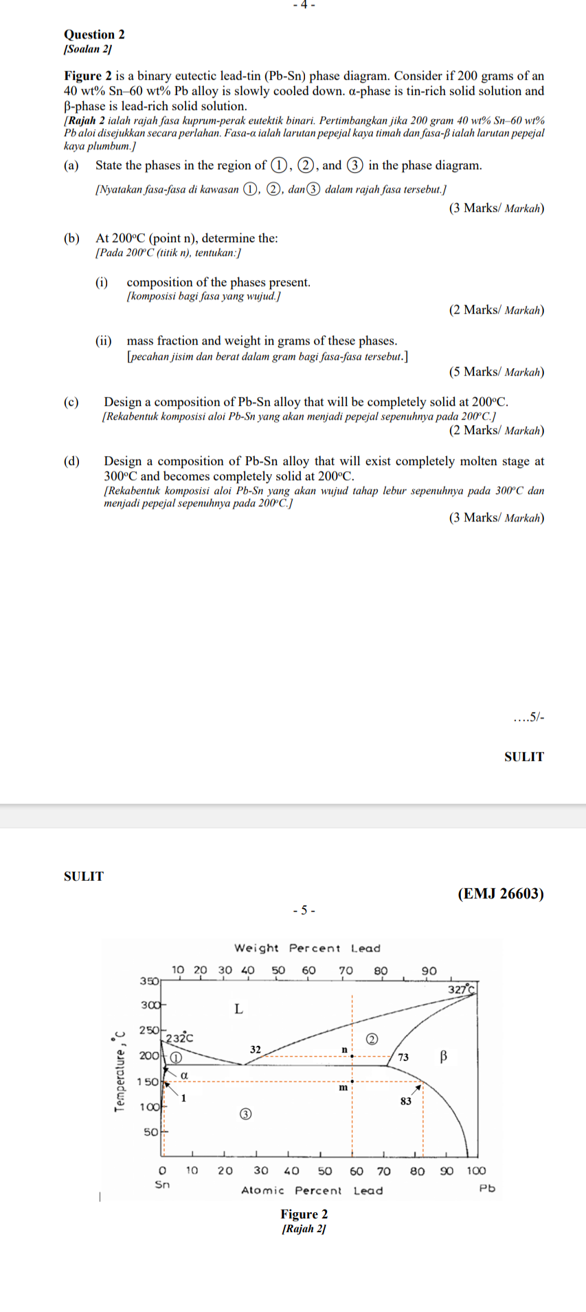 Solved Question 2 [Soalan 2] Figure 2 is a binary eutectic | Chegg.com