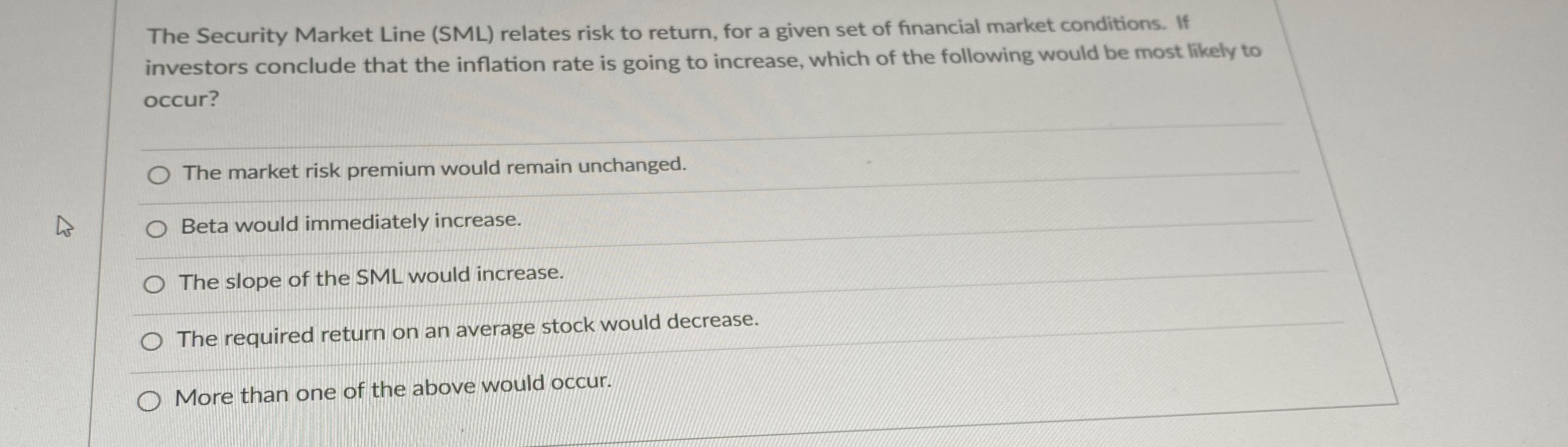 Solved The Security Market Line (SML) ﻿relates risk to | Chegg.com