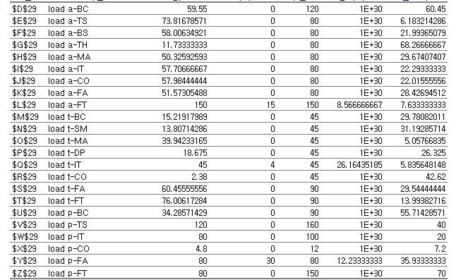 Solved 3AF-EC-300 4 AL-TR-12v 5 AE-TR-24v 7 6 AE-ABS-C 8 | Chegg.com