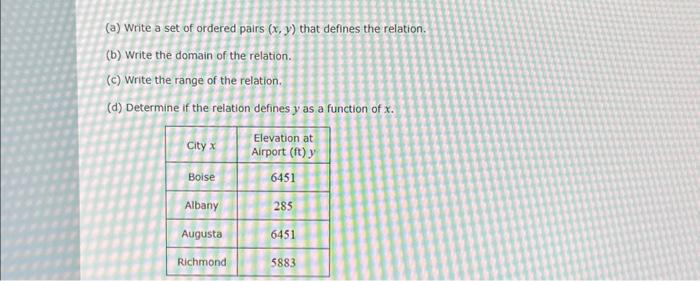 Solved A Write A Set Of Ordered Pairs X Y That Defines