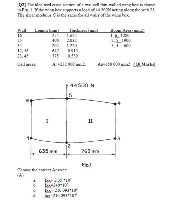 Solved 1Q2] The idealized cross-section of a two-cell | Chegg.com