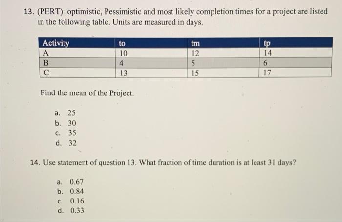 Solved 13. (PERT): optimistic, Pessimistic and most likely | Chegg.com