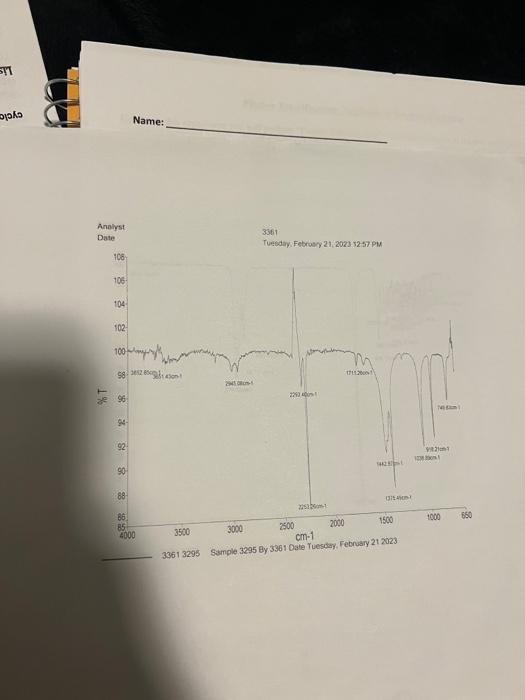 Name:Simple Distillation Worksheet Identify the | Chegg.com