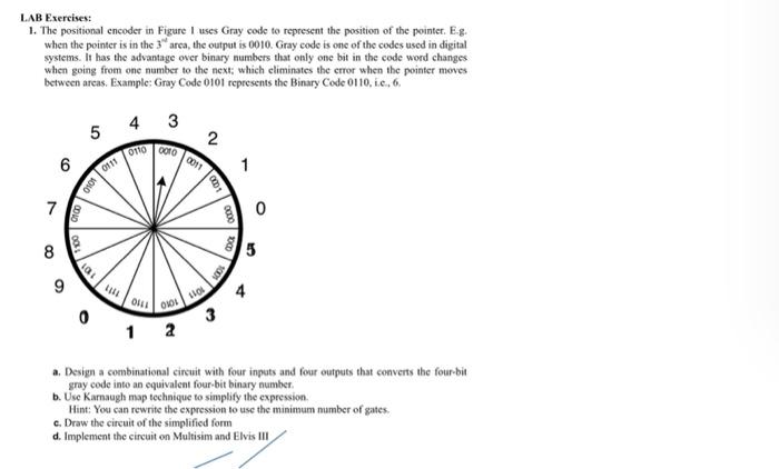 Solved L Ab Exercises 1 The Positional Encoder In Figure I