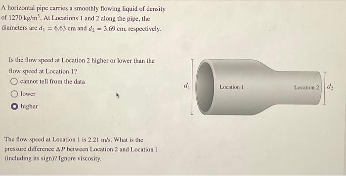 Solved A horizontal pipe carries a smoothly flowing liquid | Chegg.com