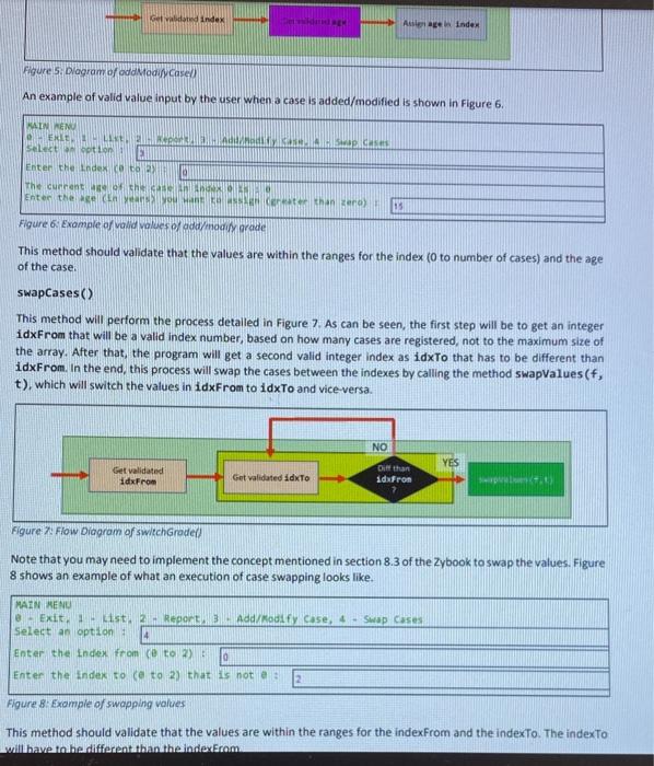 Need help coding this on Java! I started it but | Chegg.com Need help coding this on Java! I started it but | Chegg.com