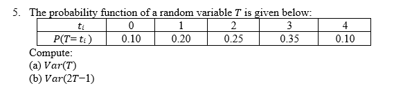 Solved The probability function of a random variable T ﻿is | Chegg.com