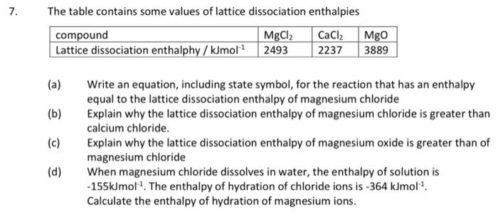 Solved The table contains some values of lattice | Chegg.com