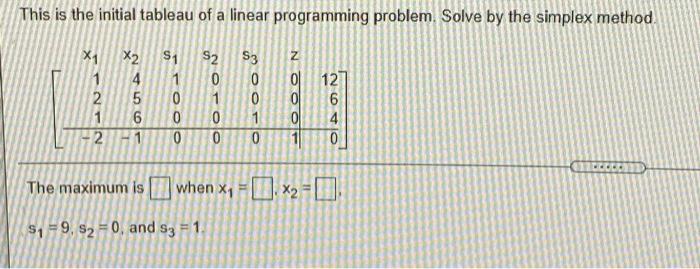 Solved This is the initial tableau of a linear programming | Chegg.com