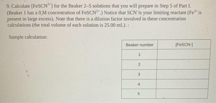 Fill out the table for FeSCN^2+ with the correct | Chegg.com